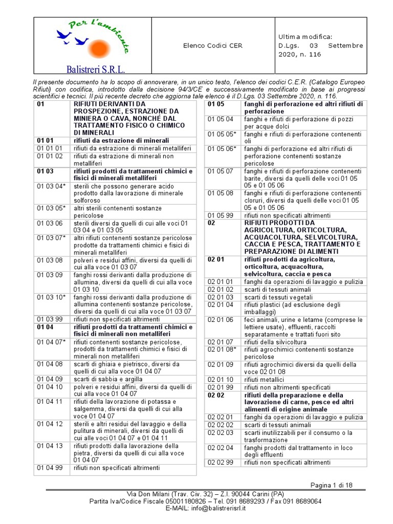 Elenco Codici C.E.R. | PDF