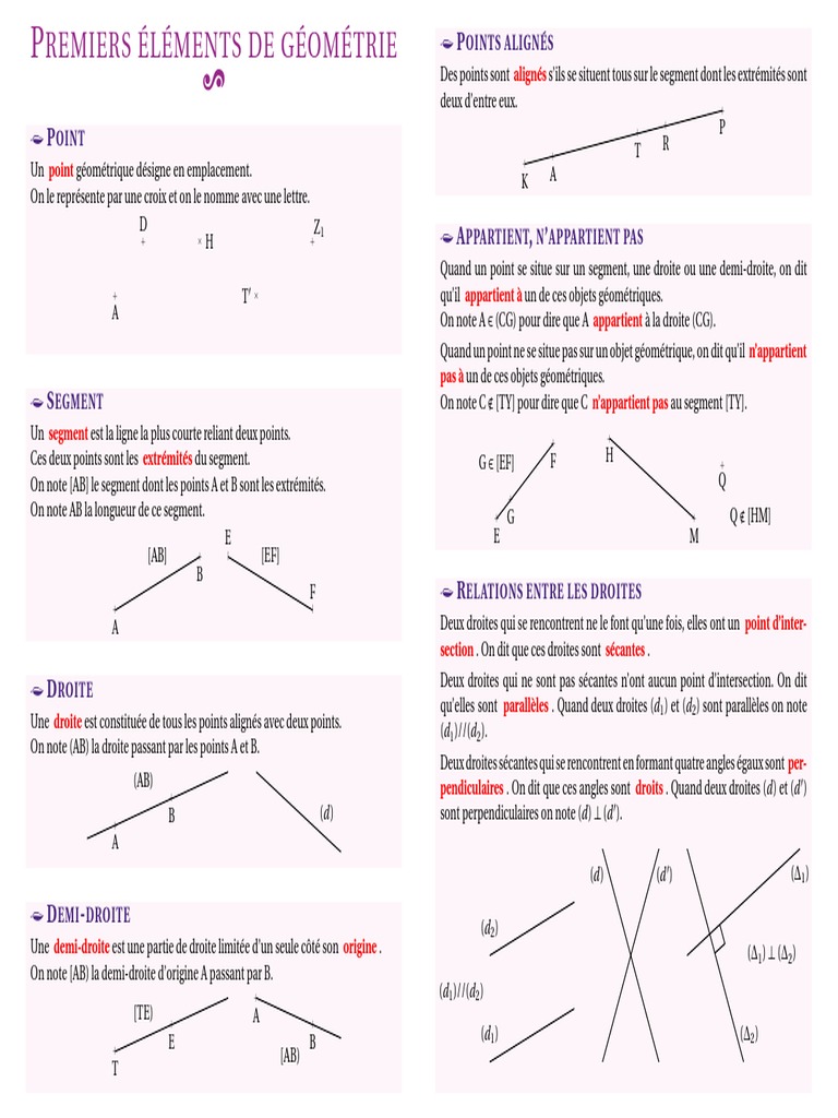 Éléments fondamentaux de géométrie | PDF | Géométrie | Mathématiques