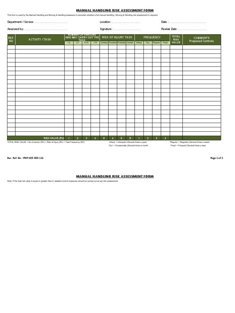 Manual Handling Risk Assessment Form: Department / Service: Location ...
