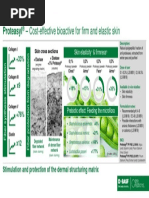 Dermatology Steroid Ladder | PDF | Pharmacy | Natural Products