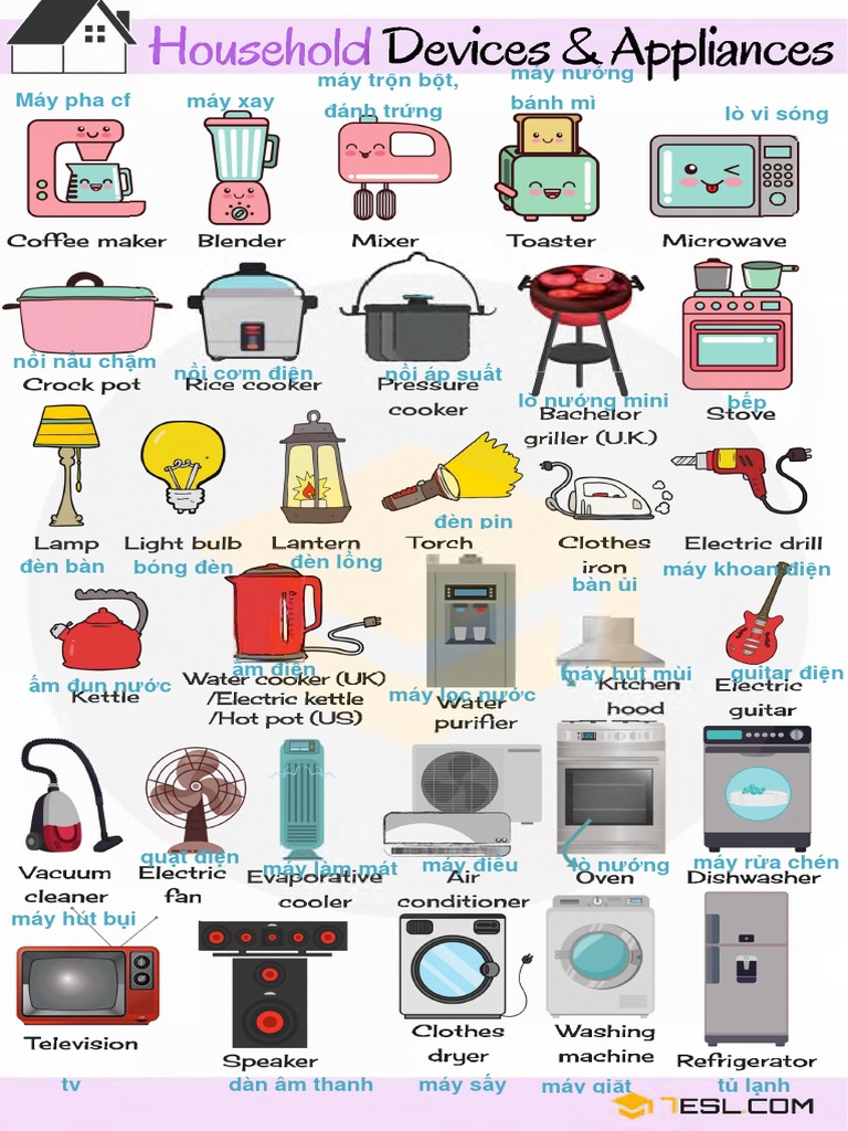Household Devices Appliances Vocabulary | PDF