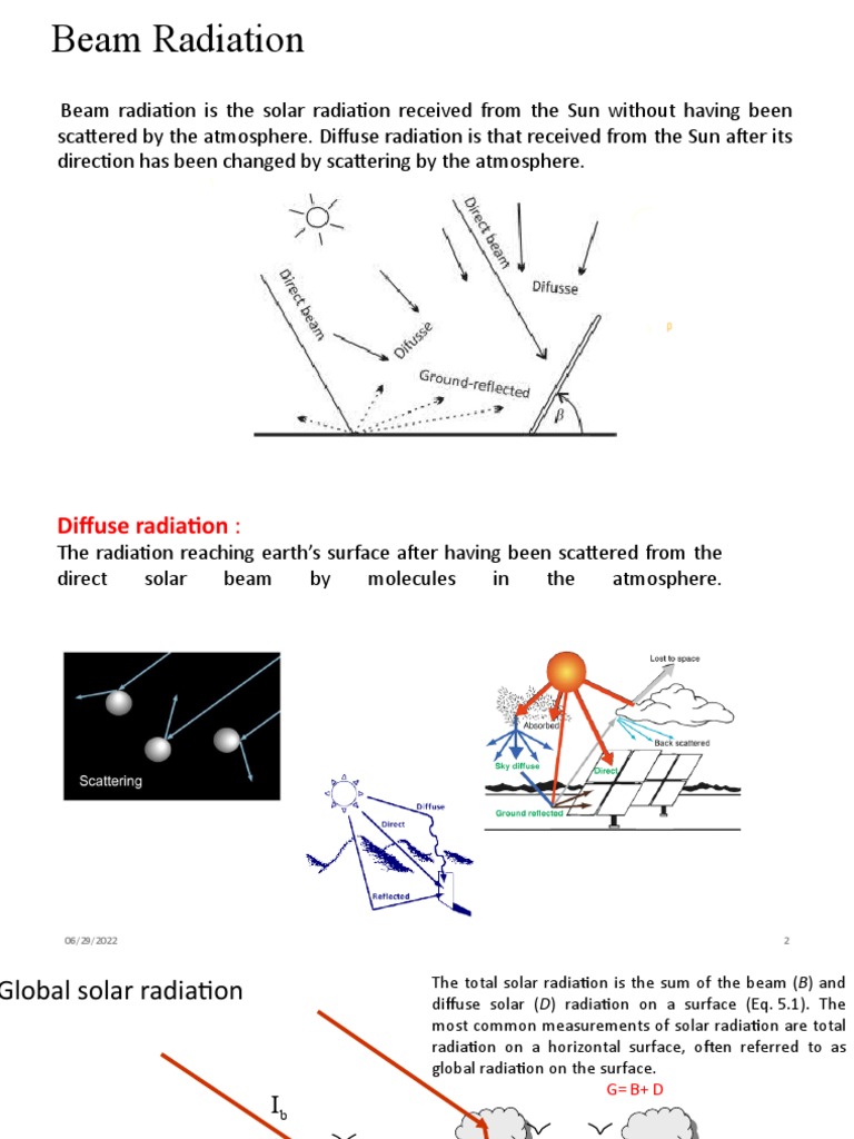 Radar | PDF | Applied And Interdisciplinary Physics | Physical Phenomena
