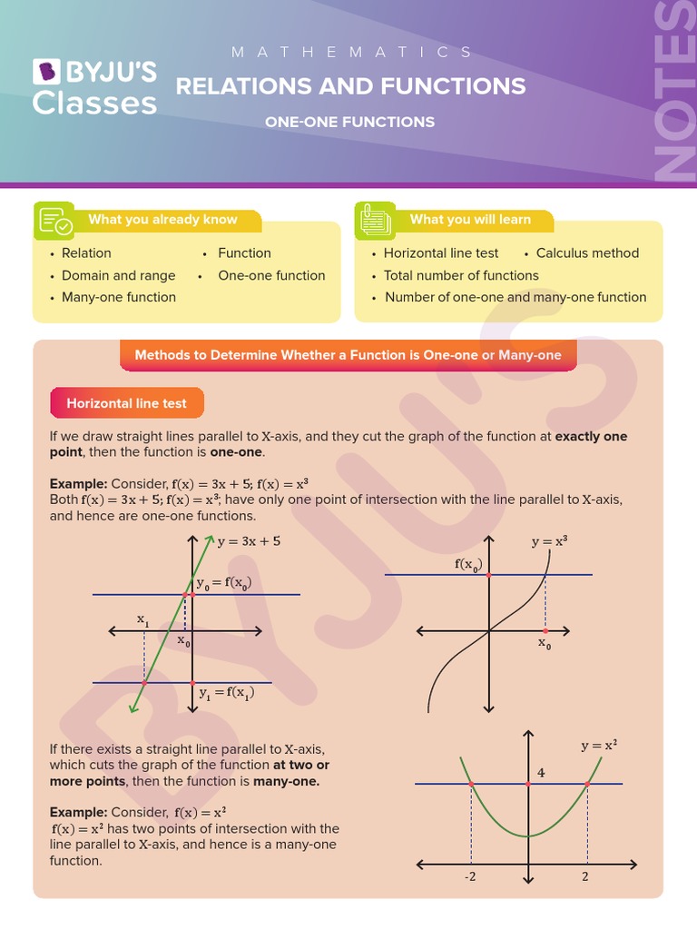 Chapter Name Relations And Functions Pdf Function Mathematics Monotonic Function