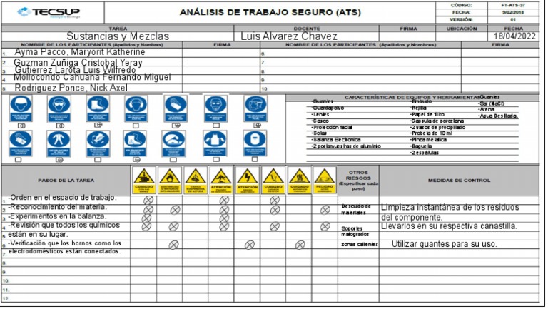 Ficha ATS Laboratorio2 | PDF