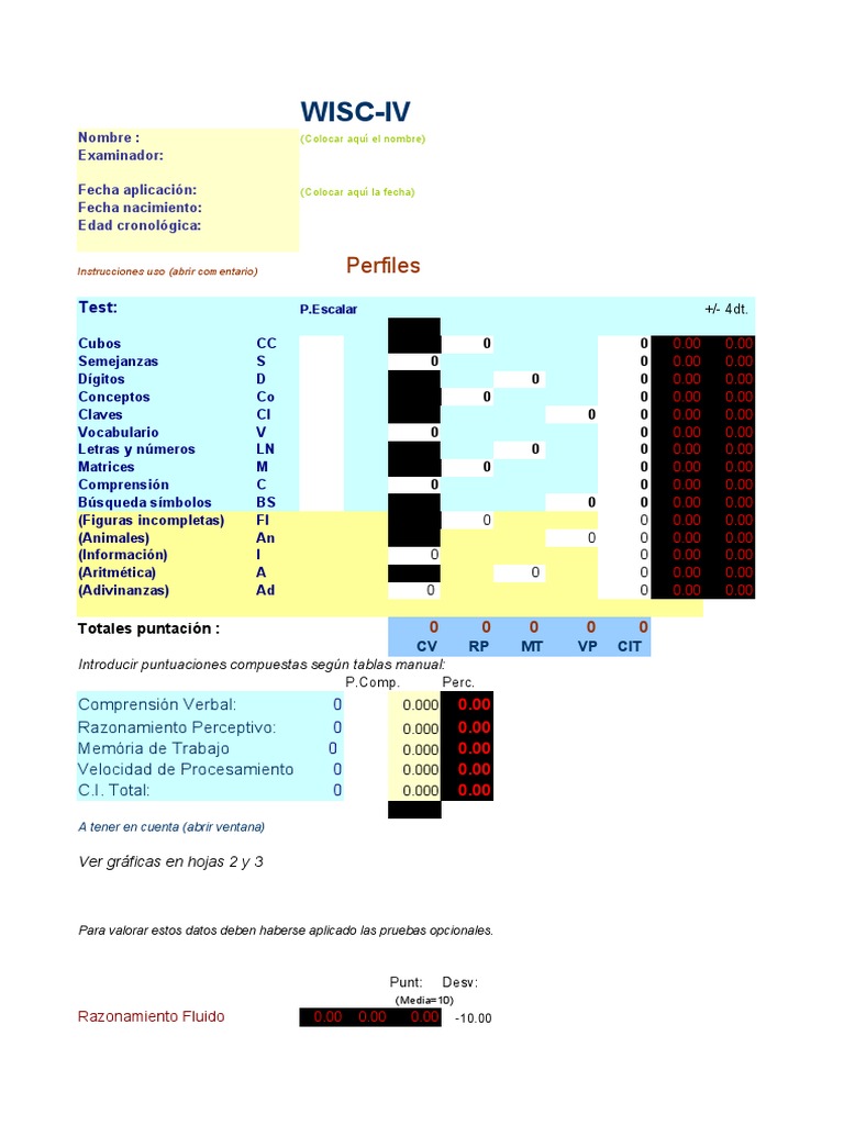 wisc-iv corrección excel | PDF | Ciencia cognitiva | Cognición