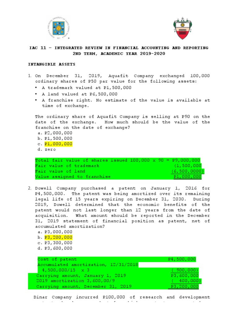 Solutions Intangible Assets PDF | PDF | Intangible Asset | Goodwill (Accounting)
