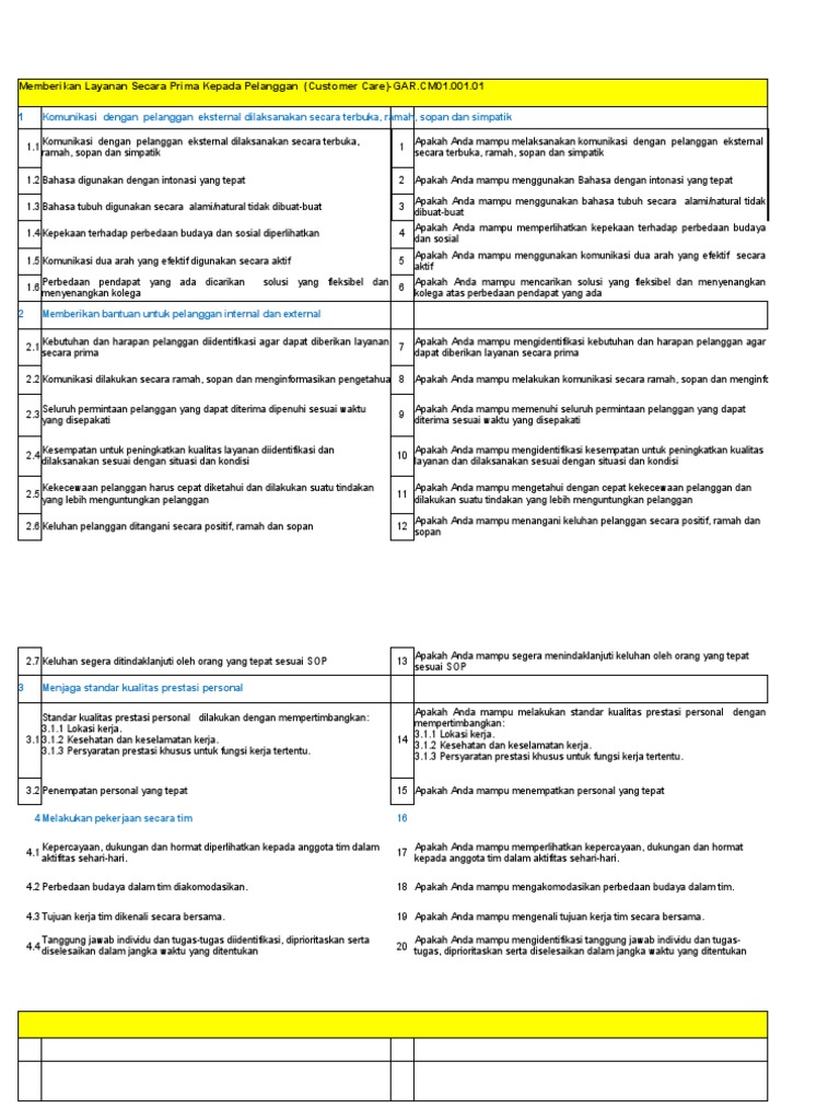 Matrik Kompetensi Pelayanan Prima | PDF | Pengembangan Diri
