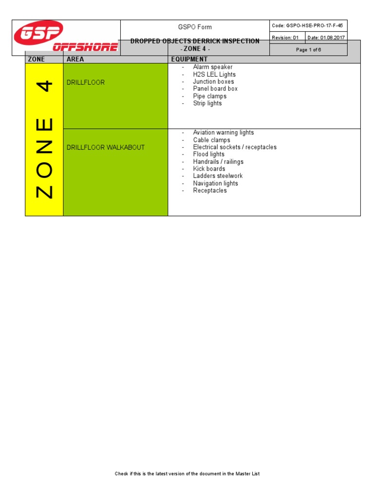 GSPO-HSE-PRO-17-F-45 Dropped Objects Derrick Inspection - Zone 4 - RIGS ...