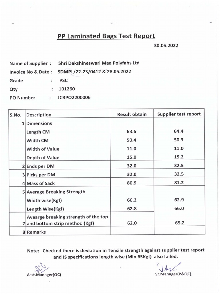 PP Laminated Bags Test Report | PDF