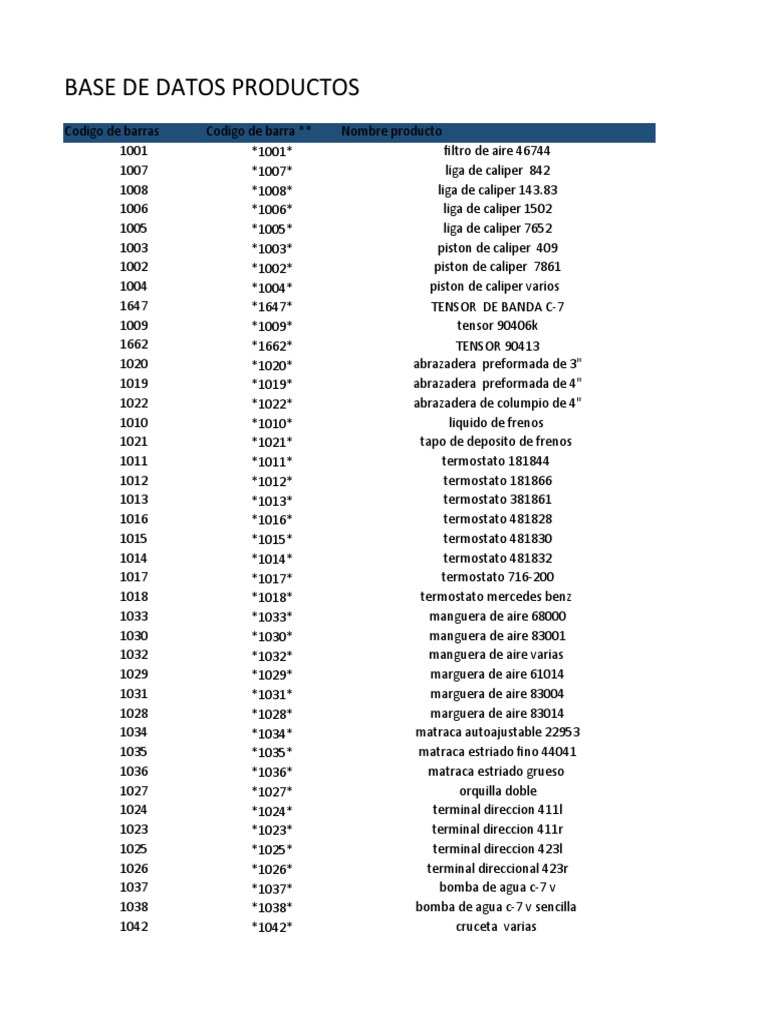 Cod Barras | PDF | Ingeniería mecánica | Bienes manufacturados