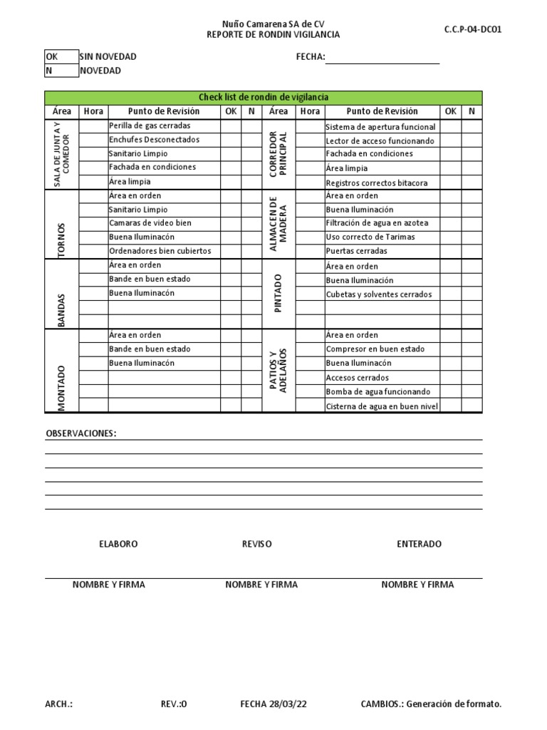Formatos de Vigilancia | PDF
