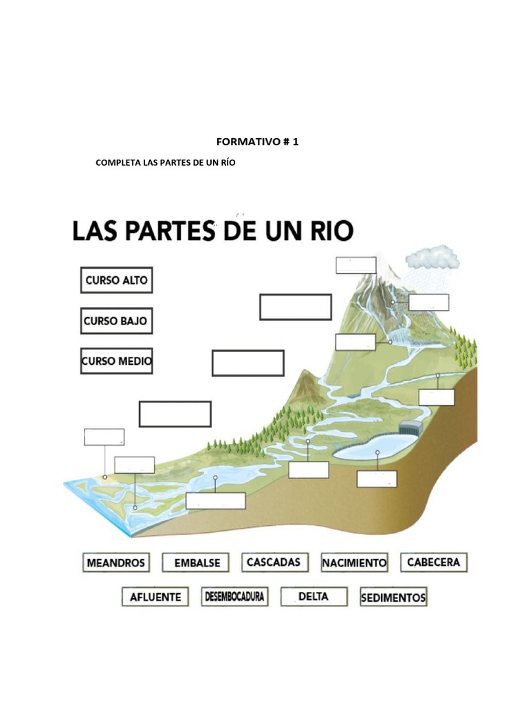 Formativo # 1: Completa Las Partes de Un Río | PDF | Río | Agua