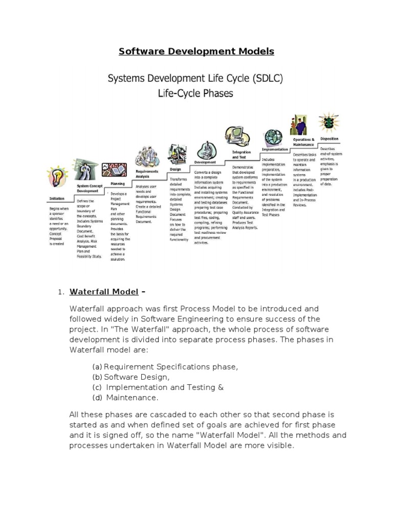 Software Development Models: Waterfall Model | PDF | Software Development Process | Systems Design