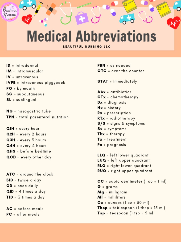 Medical Abbreviations: Beautiful Nursing LLC | PDF | Nursing | Health Care