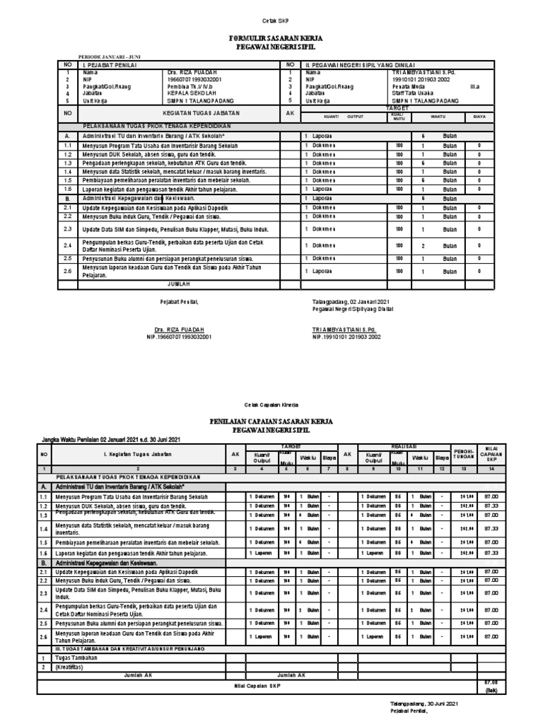 04 Skp-Tu-Sm1-2021 | PDF