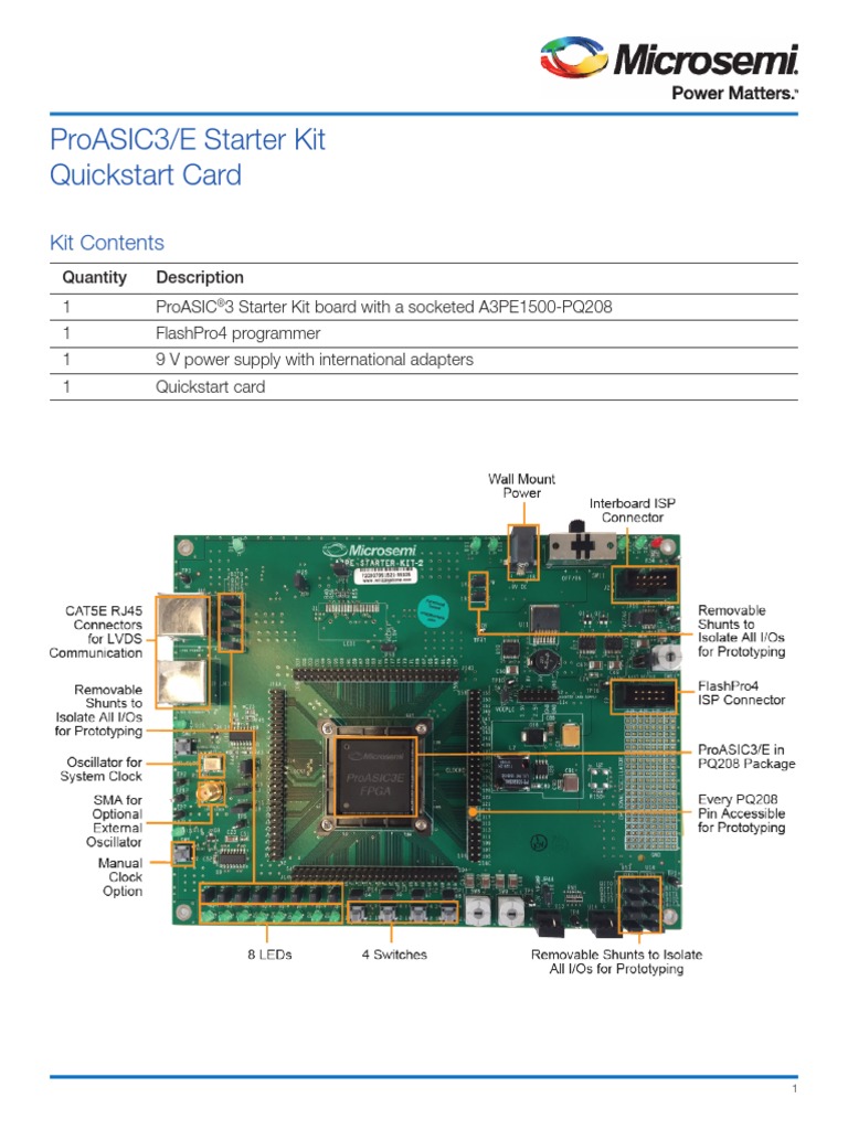 Microsemi ProASIC3E Starter Kit QSC Web | PDF | System On A Chip ...