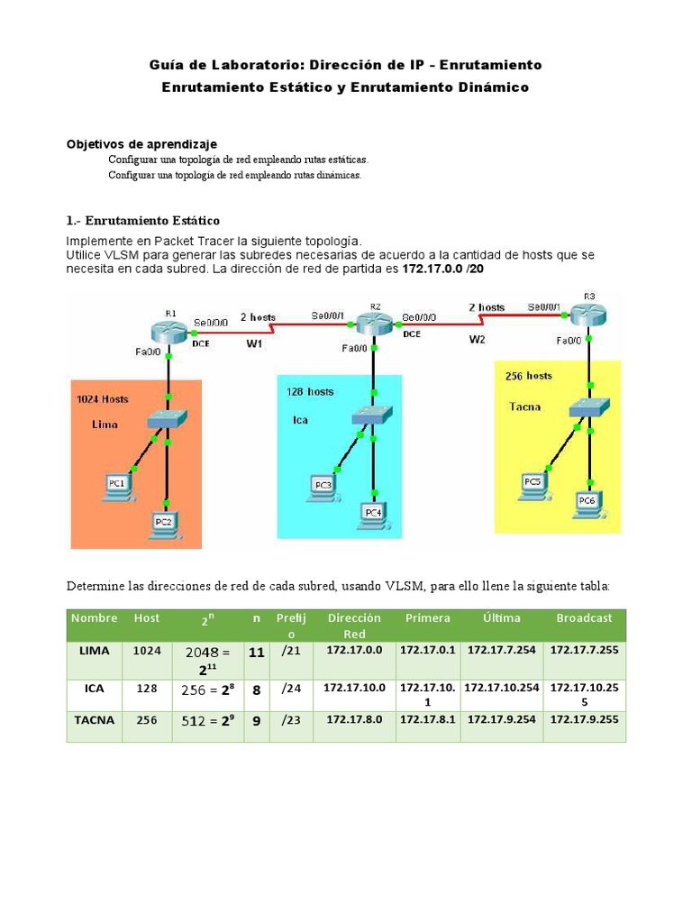 Guía de Laboratorio Enrutamiento | PDF | Dirección IP | Enrutador (Computación)