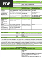 Proyecto de Valores | PDF | Aprendizaje | Comunicación