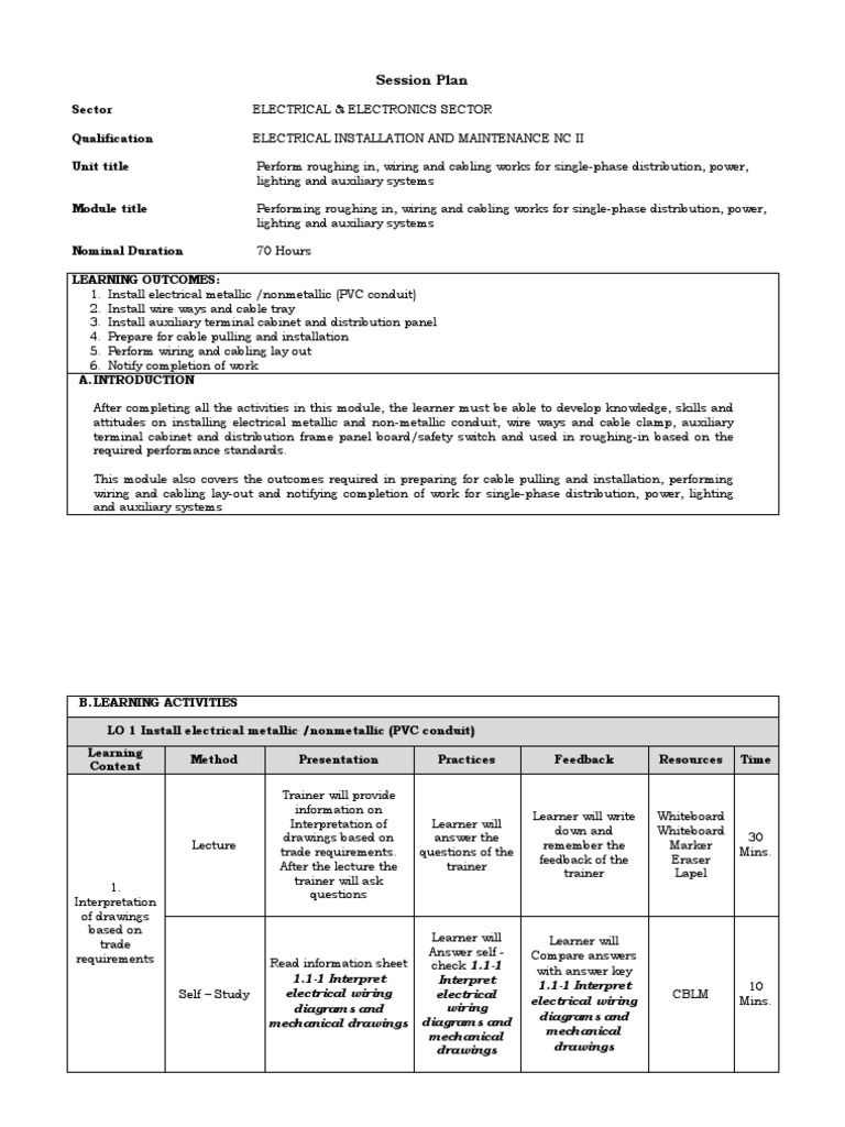 EIM Session Plan | PDF | Electrical Wiring | Tools