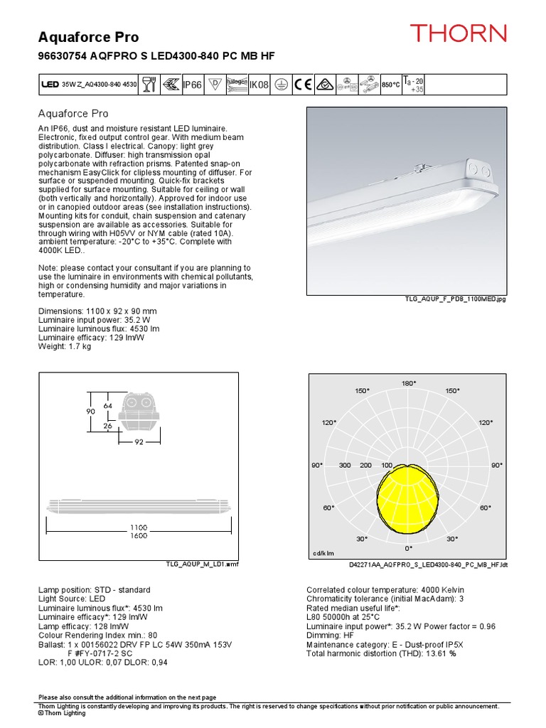 Product Datasheet | PDF | Lighting | Optics