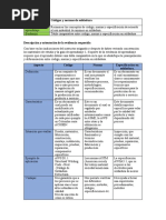 Introducción Al Proceso de Fabricacion de Elementos Soldados | PDF ...