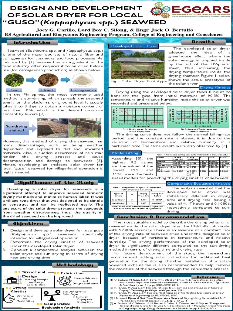 Joey G. Carillo, Lord Boy C. Silong, & Engr. Jack O. Bertulfo | PDF ...