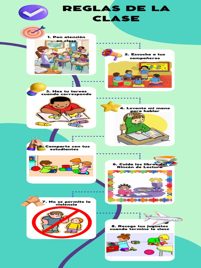 Infografía Reglas de La Clase | PDF