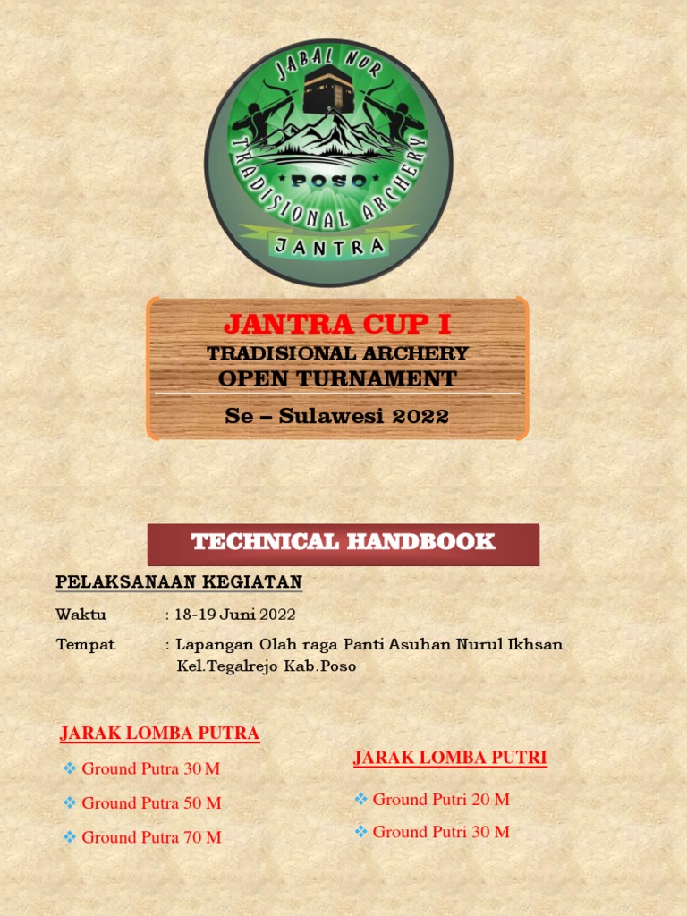 THB Jantra Cup 1 2022 | PDF