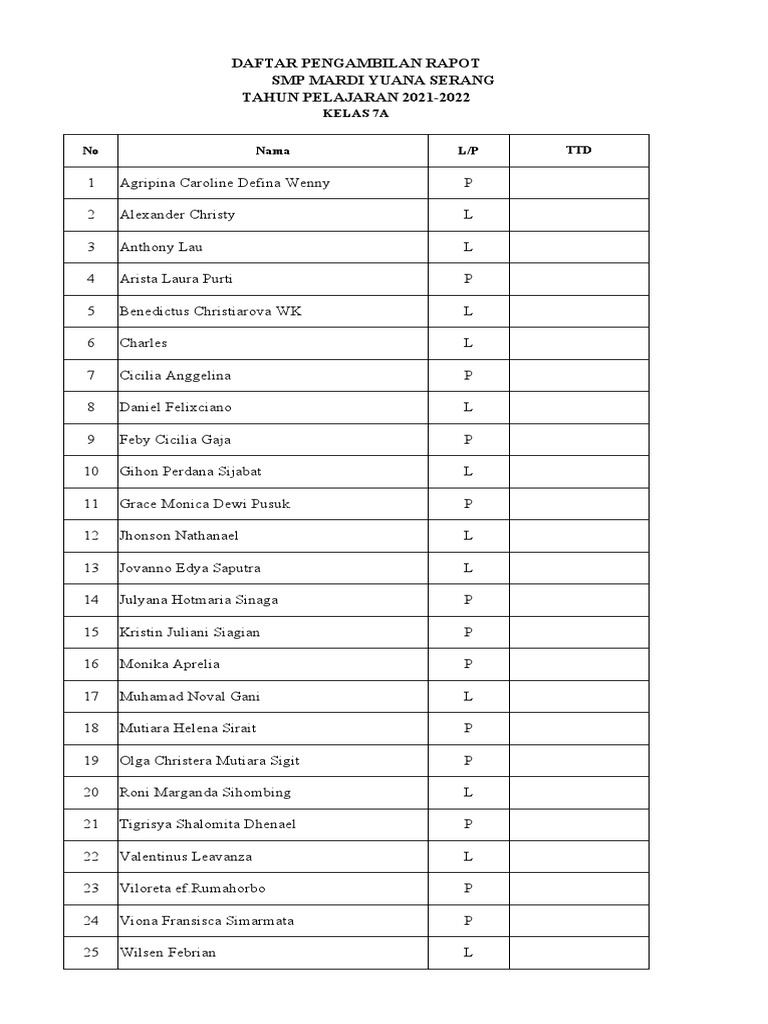 Daftar Siswa Kelas 7 Tp.2021-2022 | PDF