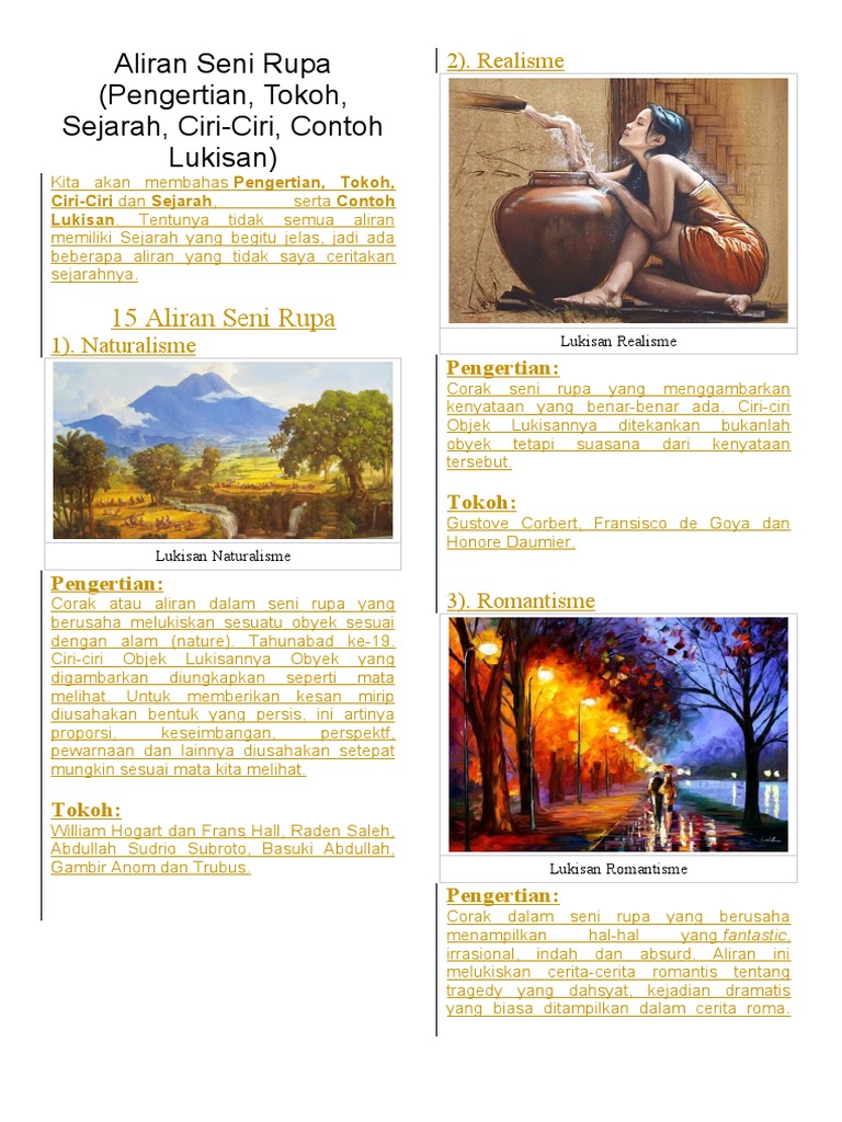 Aliran Seni Rupa | PDF | Seni