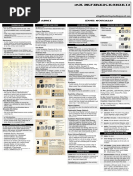 SCP_ Site Roleplay [Rules] | PDF