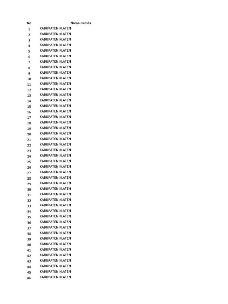 RPT List Rekap Satker | PDF