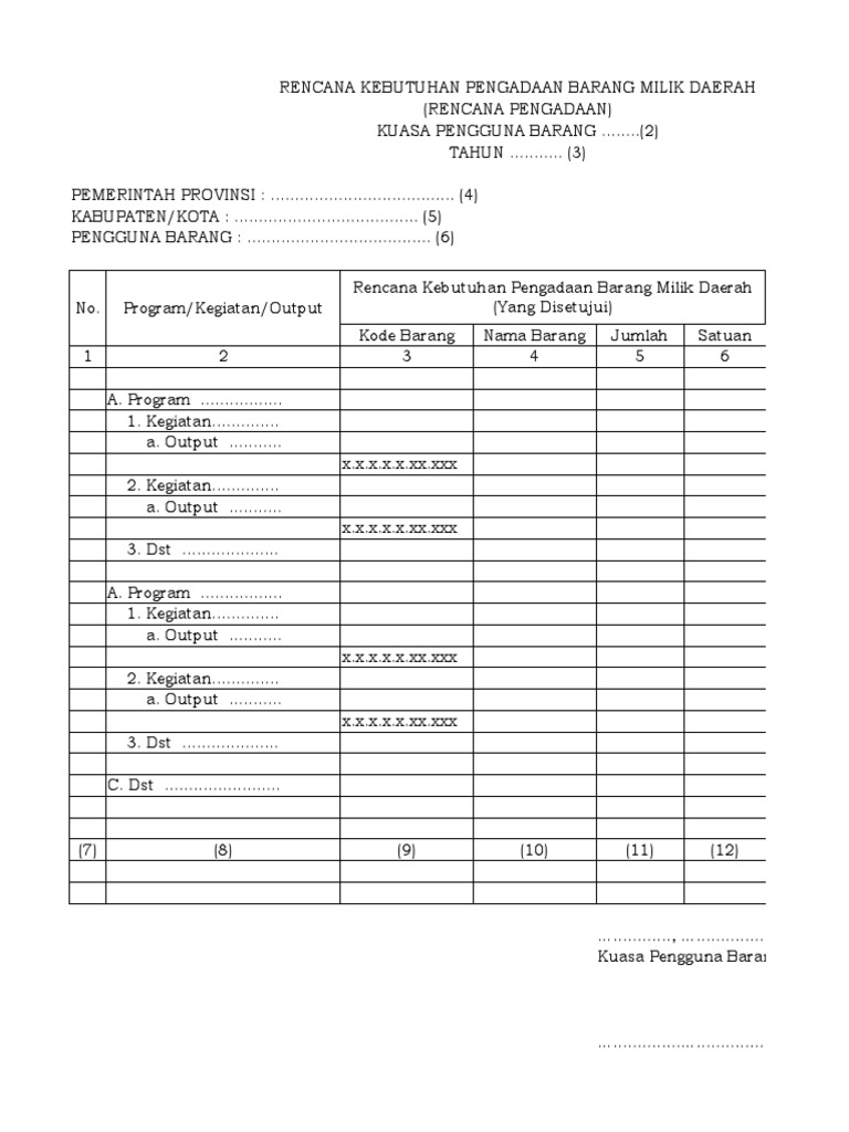 Format RKBMD Pada Kuasa Pengguna Barang | PDF | Bisnis | Teknologi & Rekayasa