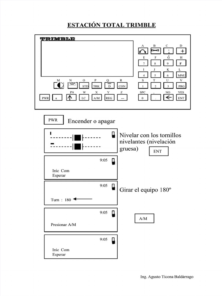 (PDF) Manual Resumido de La Estacion Total Trimble 3605 (1) - HUUM ...