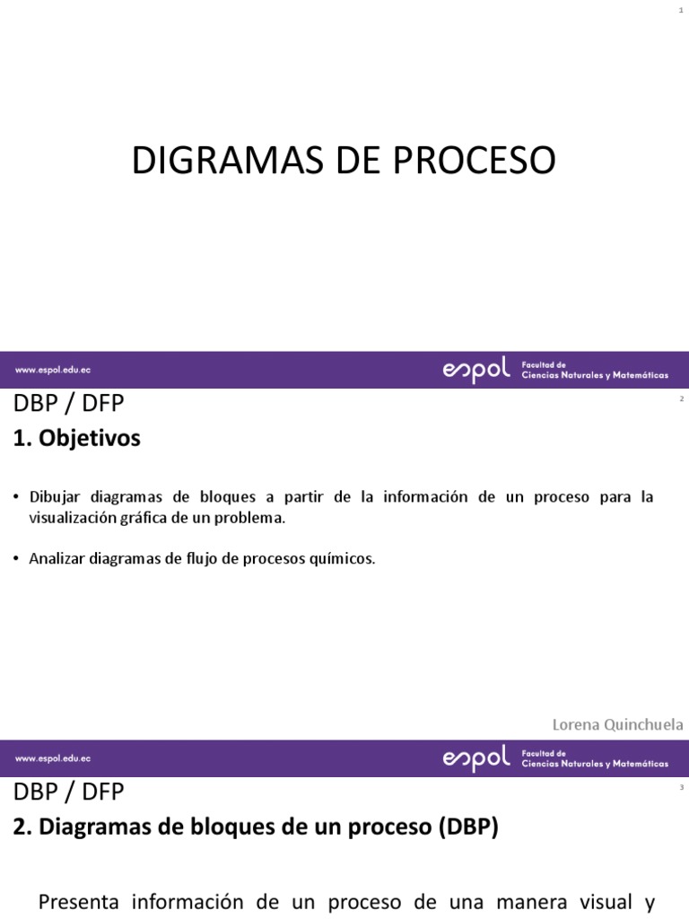 DFP DBP | PDF | Destilación | Ciencias fisicas