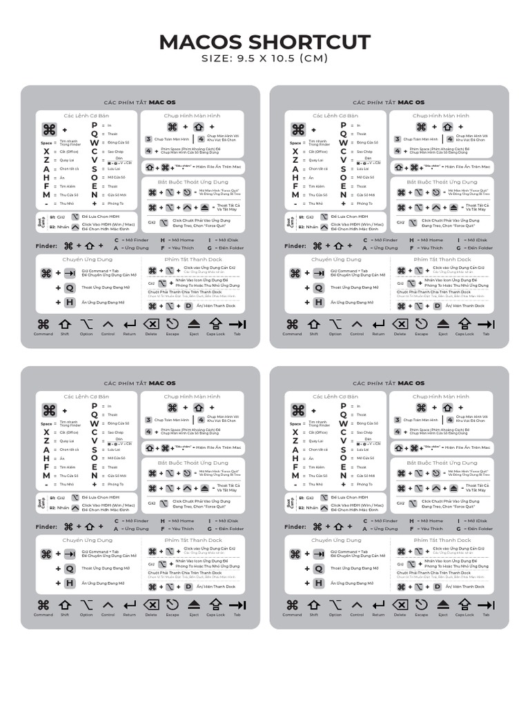 MacOs ShortCut A4 | PDF