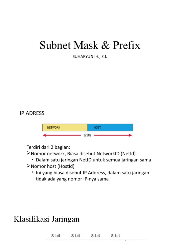 Subnet Mask & Prefix | PDF | Griya & Taman | Teknologi & Rekayasa