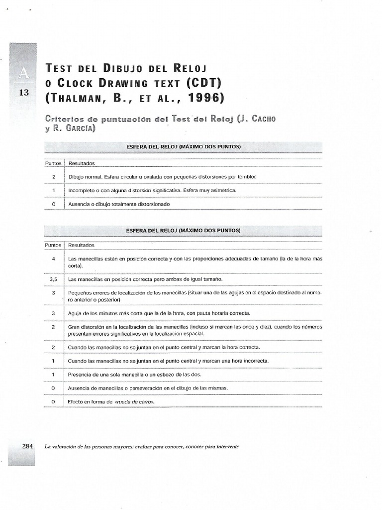 4 Clock Drawing Test | PDF
