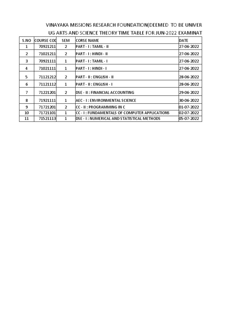 Bca Time Table | PDF