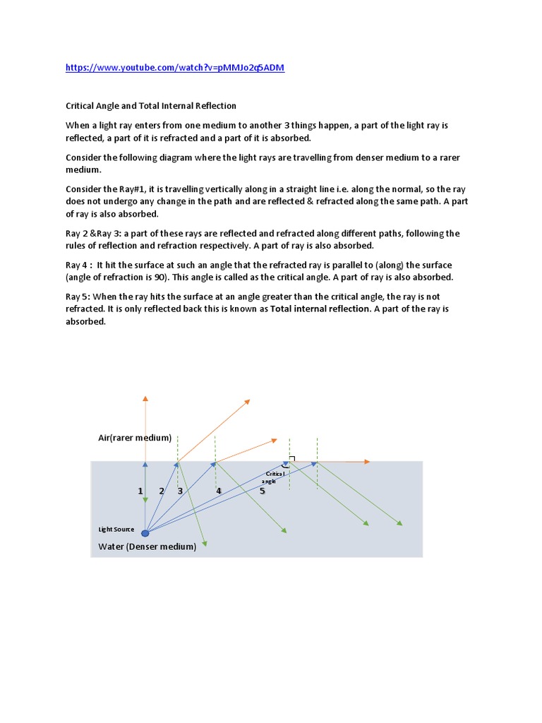 Mirage and Total Internal Reflection | PDF