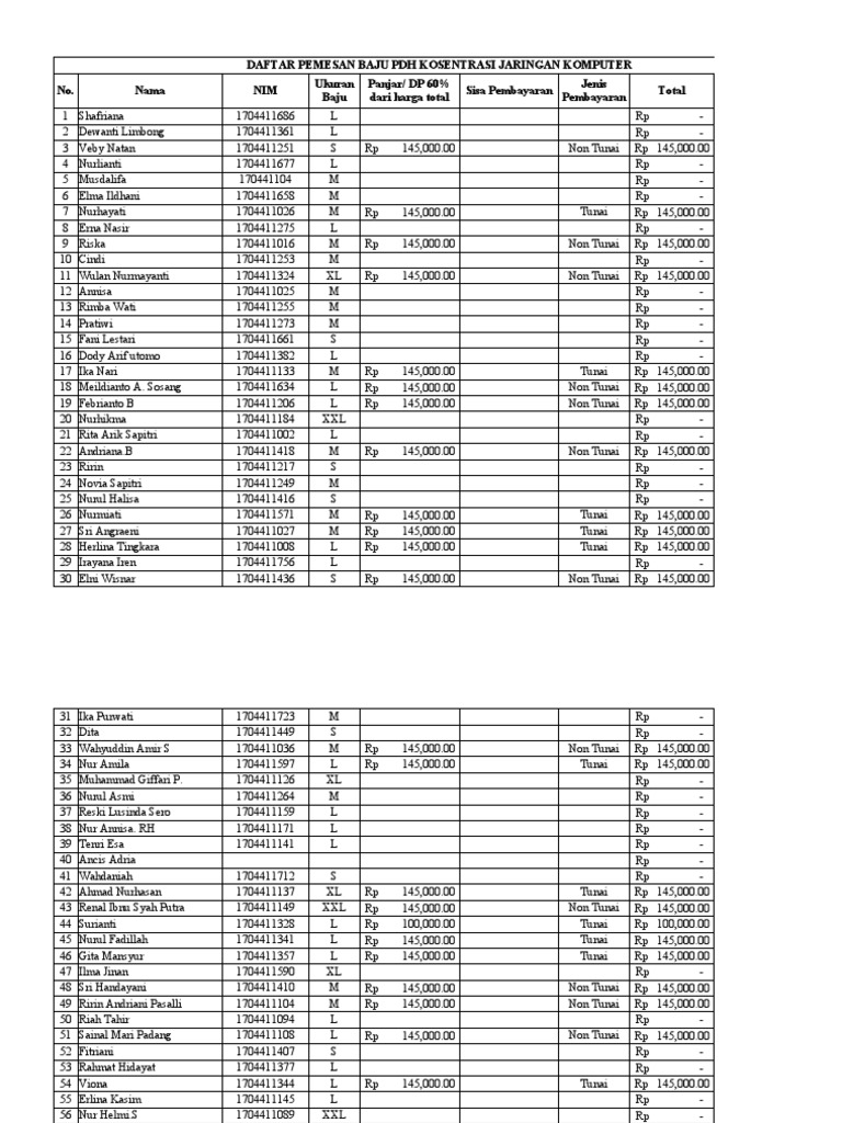 List Pemesanan PDH | PDF