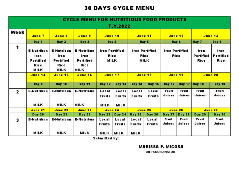 30 Days Cycle Menu | PDF