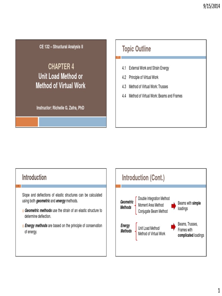 Unit Load Method or Method of Virtual Work: Topic Outline | PDF | Beam ...