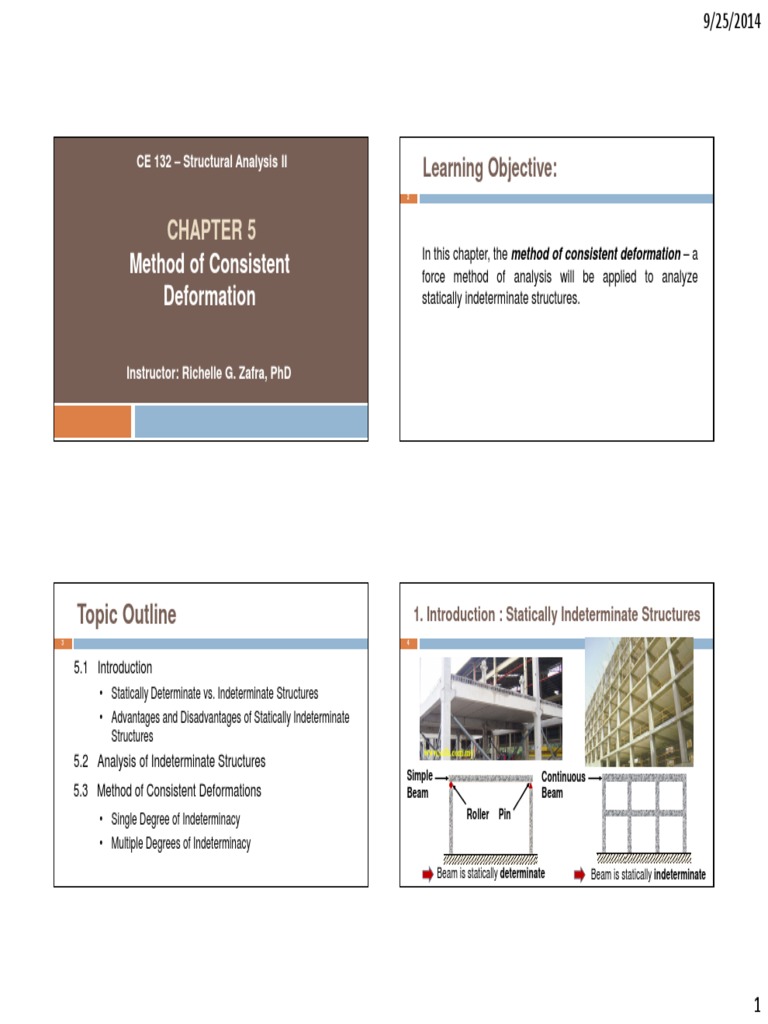 Method of Consistent Deformation | PDF | Beam (Structure) | Mechanical ...