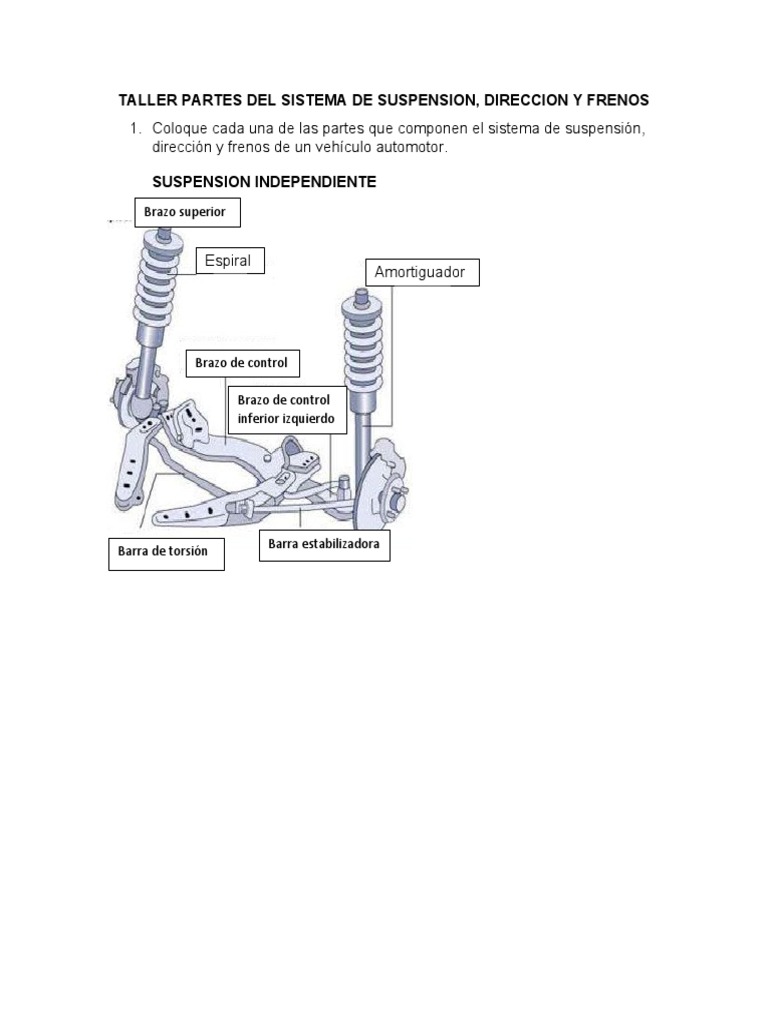 Partes del Sistema de Suspensión y Dirección | PDF