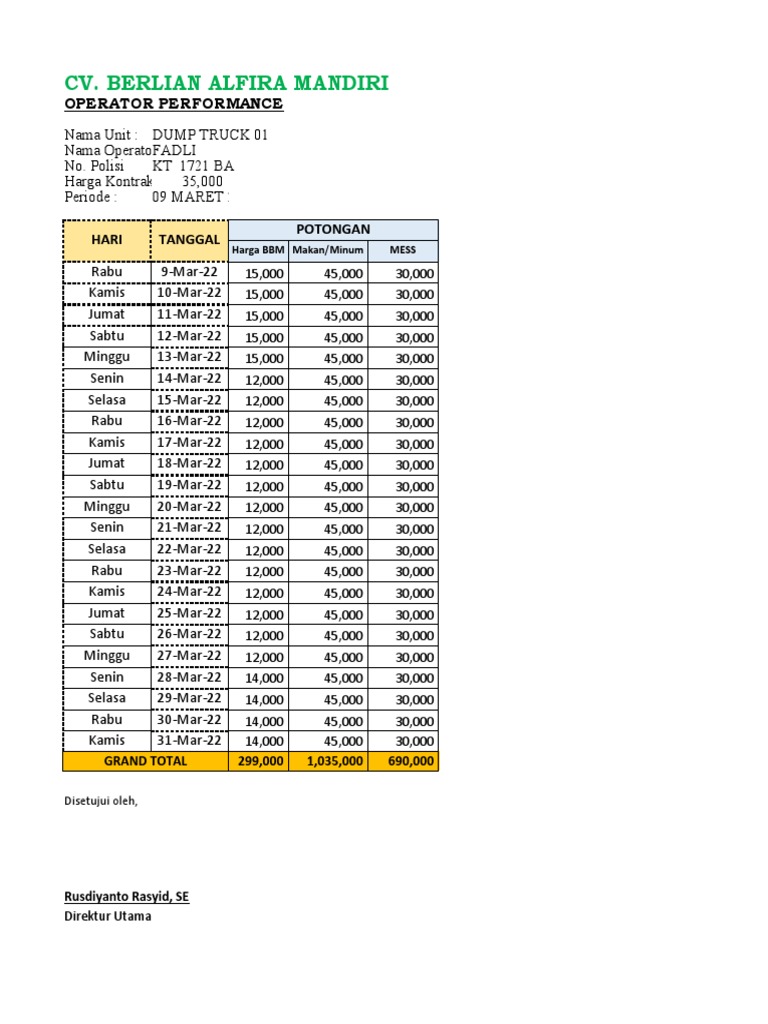 Performance Exca PC 200-8 | PDF
