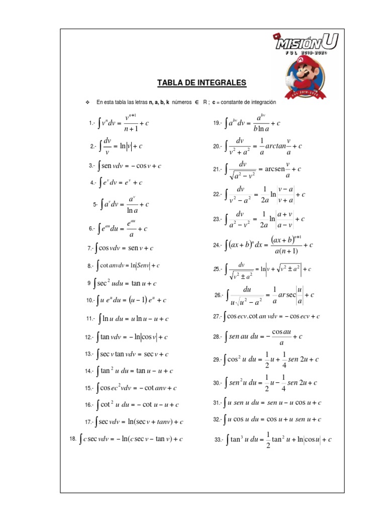 Tabla de Integrales Matemáticas | PDF | Ajedrez