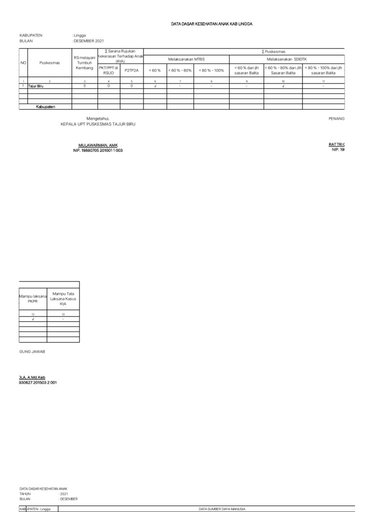 Sasaran Anak 2022 - 4 (TJ - Biru) | PDF