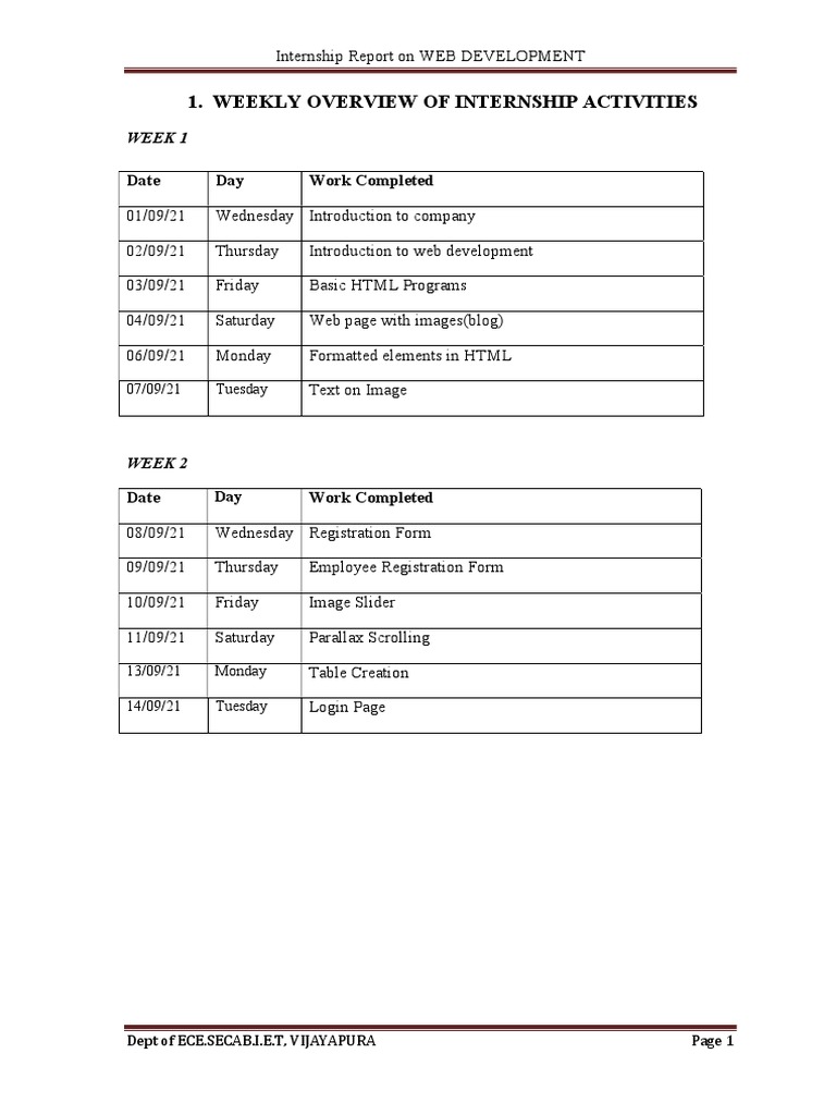 Weekly Overview of Internship Activities: 07/09/21 Tuesday | PDF | Html ...
