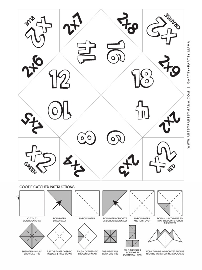 Multiplication Cootie Catchers | PDF